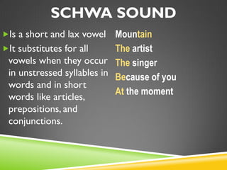 Stressed Syllable | PDF