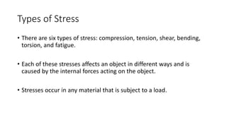 Stresses and its components - Theory of Elasticity and Plasticity | PPTX