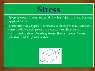 Stresses and its types | PPTX