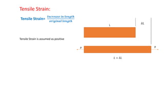 Stresses and strains p | PPTX