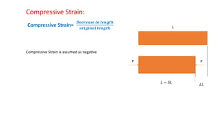 Stresses and strains p | PPTX