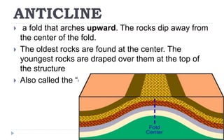 STRESSES, FOLDS AND FAULTS.pptx