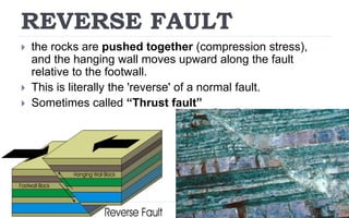 STRESSES, FOLDS AND FAULTS.pptx