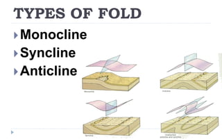 STRESSES, FOLDS AND FAULTS.pptx