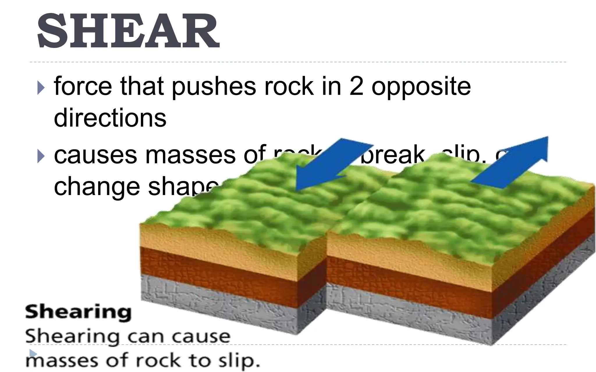 STRESSES, FOLDS AND FAULTS.pptx
