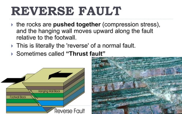STRESSES, FOLDS AND FAULTS.pptx