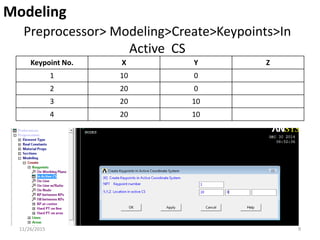 Stresses in a long cylindrical pressure vessel ansys lab v 12 30 2014 | PPTX