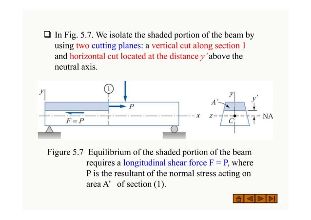 Stresses in beams | PPTX | Physics | Science