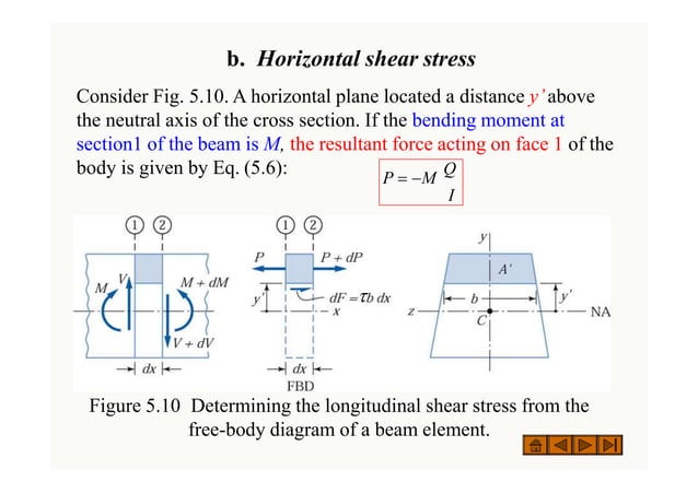Stresses in beams | PPTX | Physics | Science