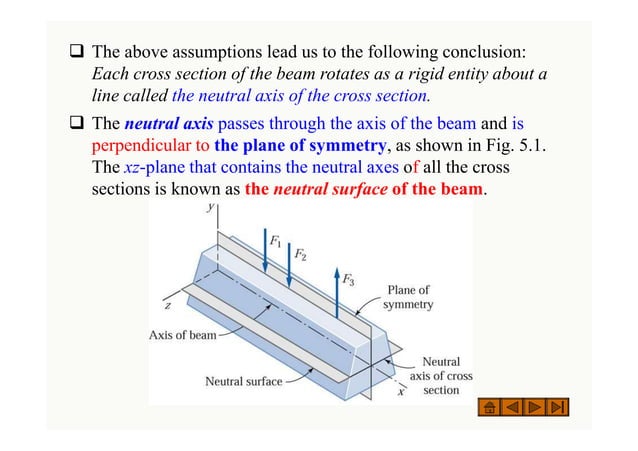 Stresses in beams | PPTX | Physics | Science