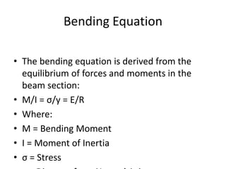 Stresses_in_Beams_Lecture_Notes_Updated.pptx