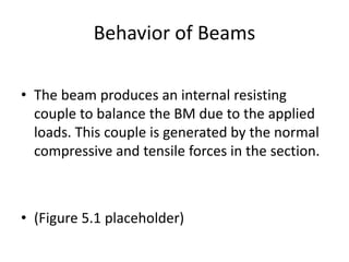 Stresses_in_Beams_Lecture_Notes_Updated.pptx