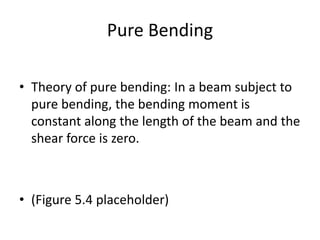 Stresses_in_Beams_Lecture_Notes_Updated.pptx