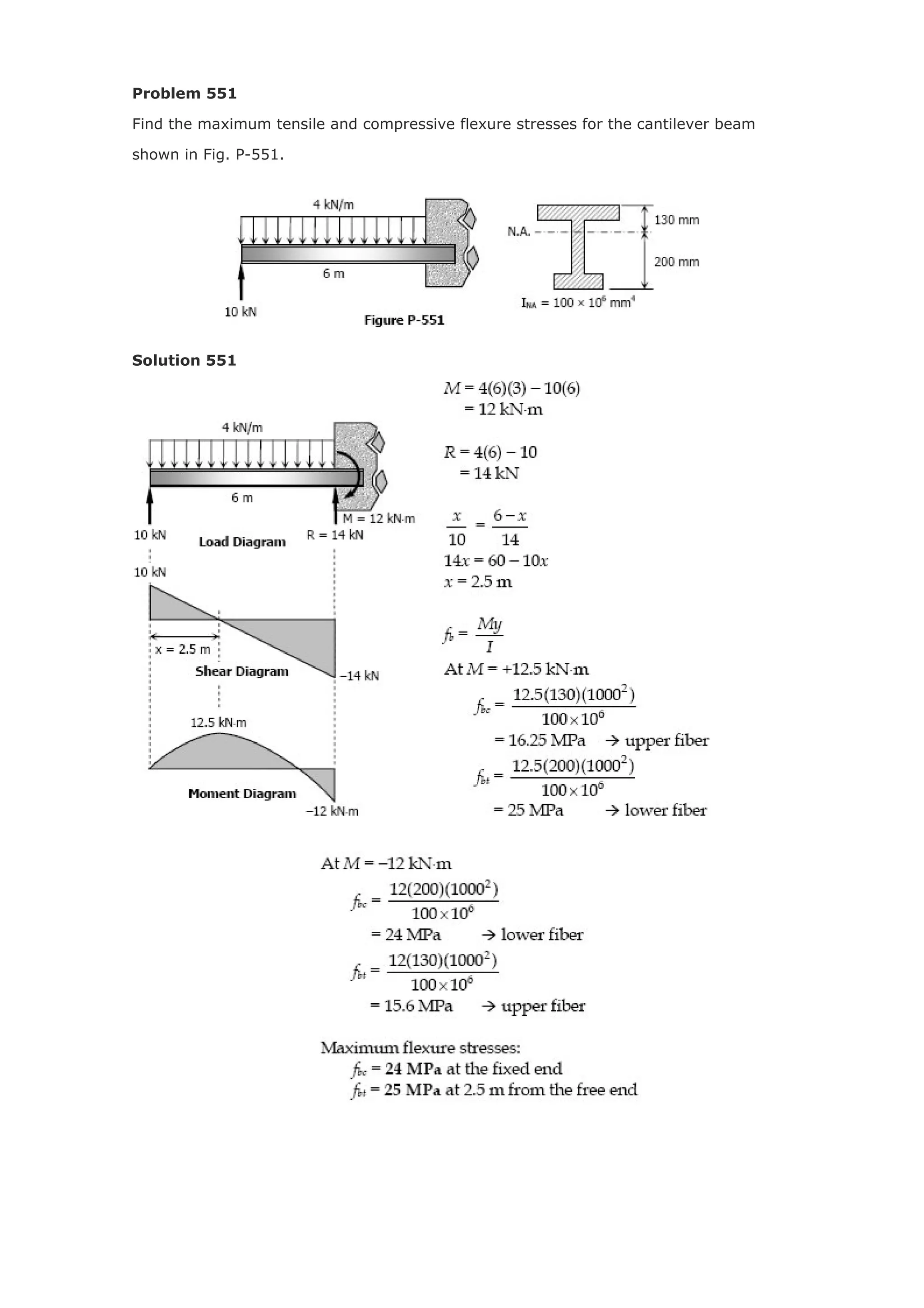 Solution of Chapter- 05 - stresses in beam - Strength of Materials by ...
