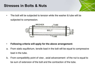 Stresses in bolts & nuts | PPTX