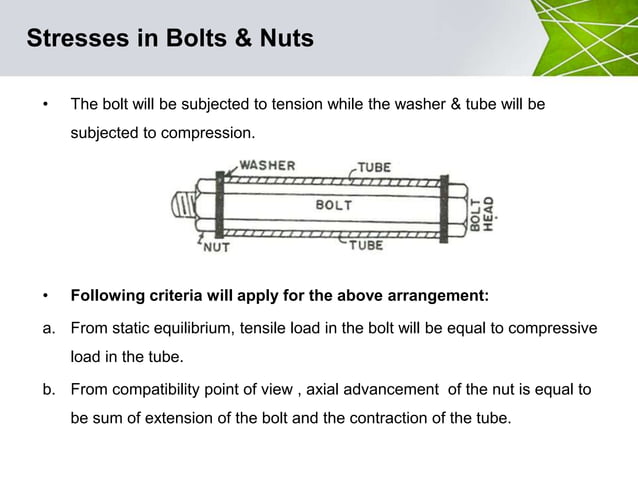 Stresses in bolts & nuts | PPTX