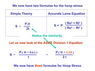 Stresses in cylindirical vessels | PPT
