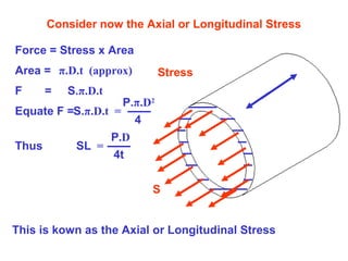 Stresses in cylindirical vessels | PPT