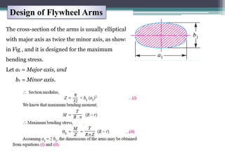 Stresses in flywheel rim.pptx