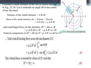 Stresses in flywheel rim.pptx