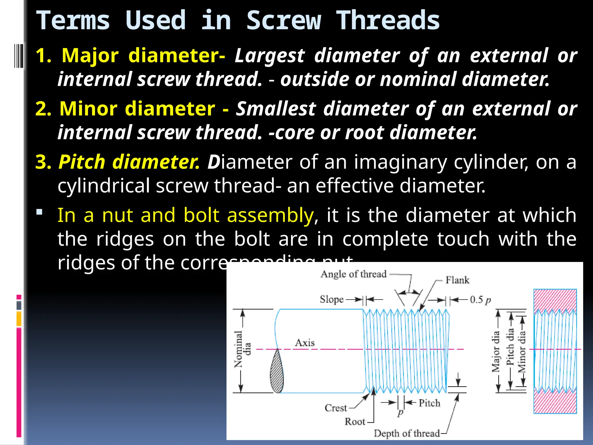 Threaded fasteners and stresses in screwed fastening .pptx