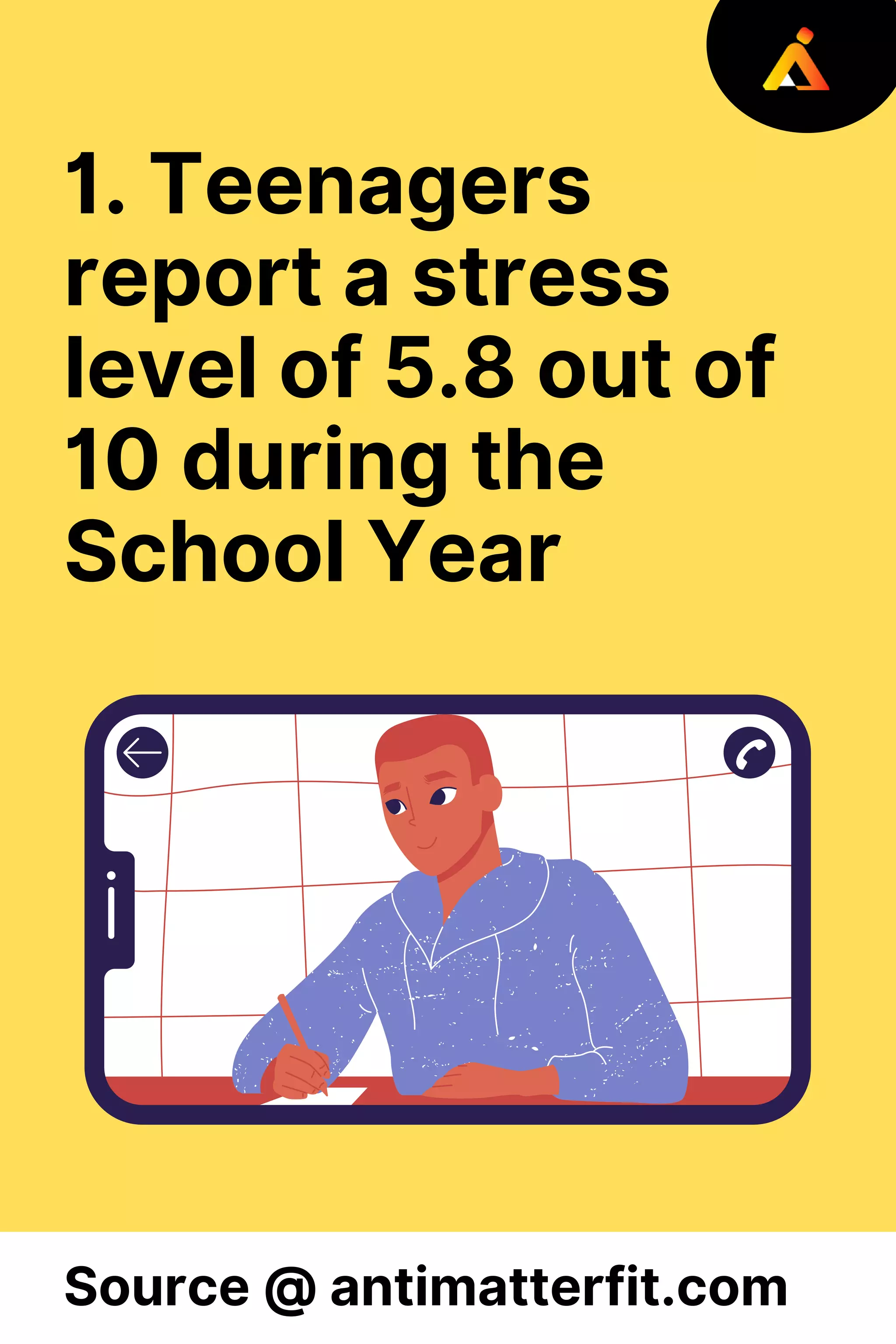 Stress facts in 2021 | PDF