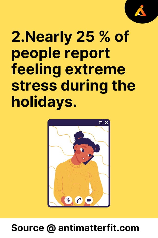 Stress facts in 2021 | PDF