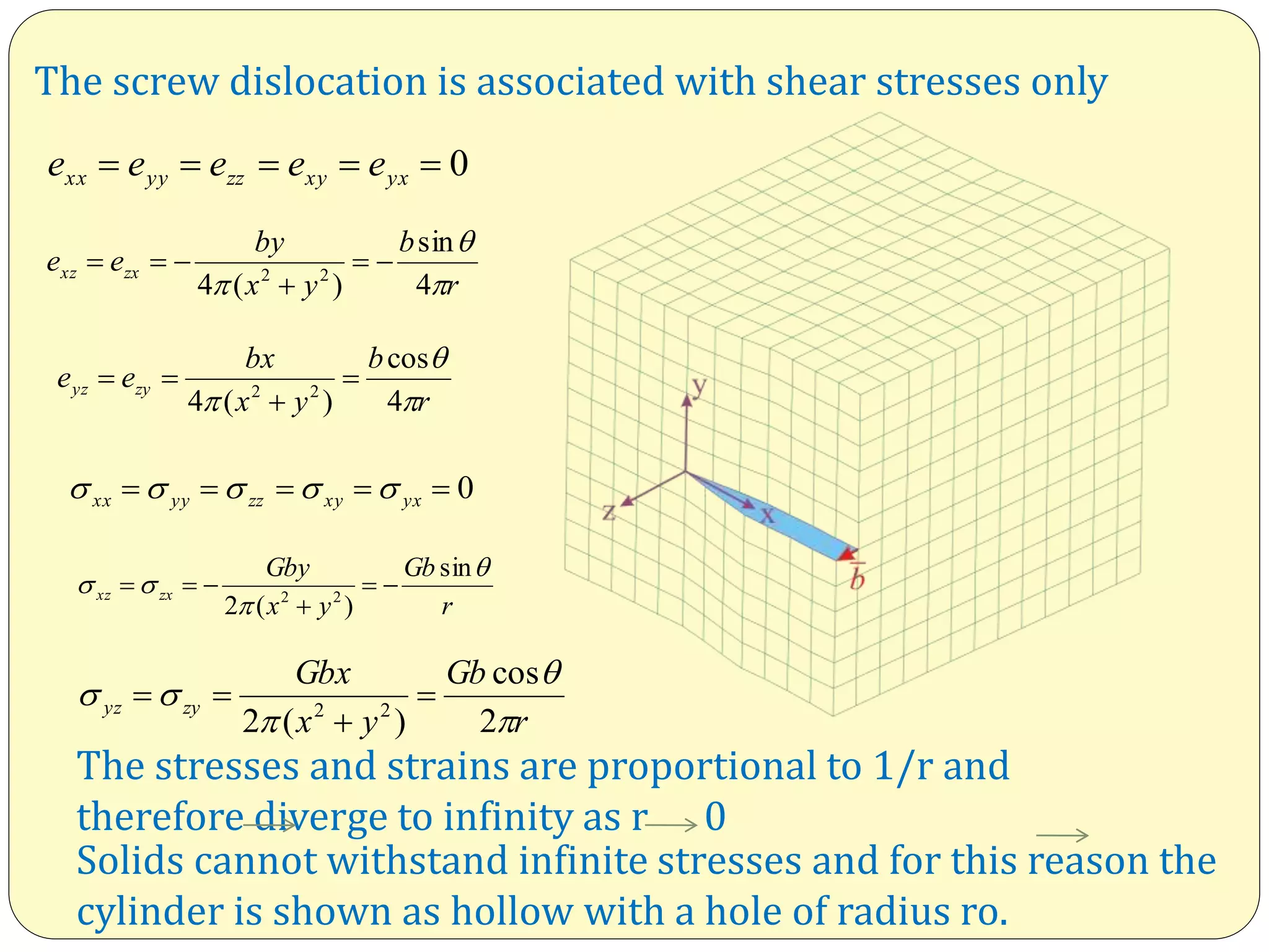 Stress fields around dislocation | PPTX