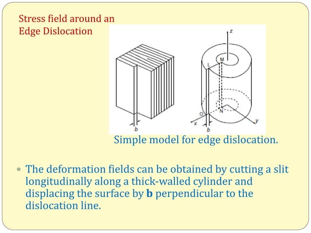 Stress fields around dislocation | PPTX | Physics | Science