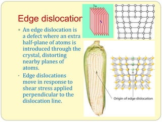 Stress fields around dislocation | PPTX