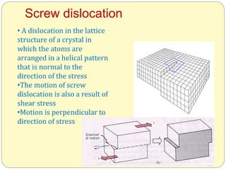 Stress fields around dislocation | PPTX