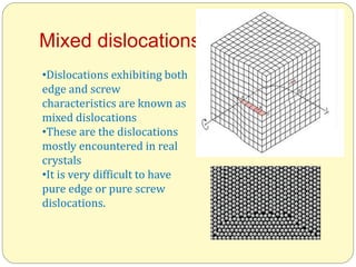 Stress fields around dislocation | PPTX