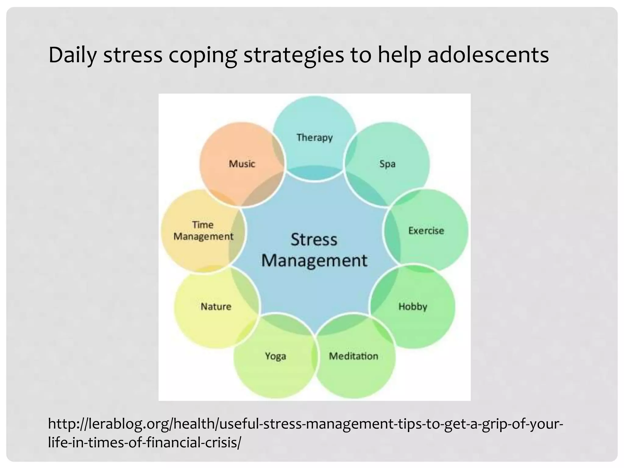 Stress in Adolescents | PPTX