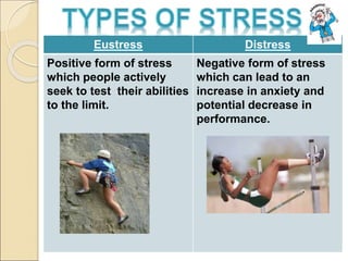 Stress in sports | PPT
