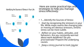 STRESS Origin Definition of stress Types of stress It's effect on body ...