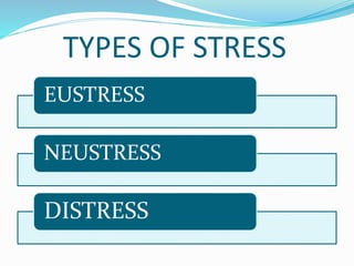 Stress | PPT