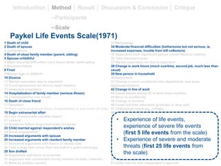 Stressful life events and breast cancer risk | PDF