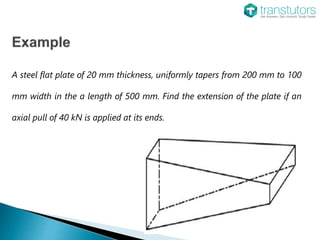 Stress in Bar of Uniformly Tapering Rectangular Cross Section ...