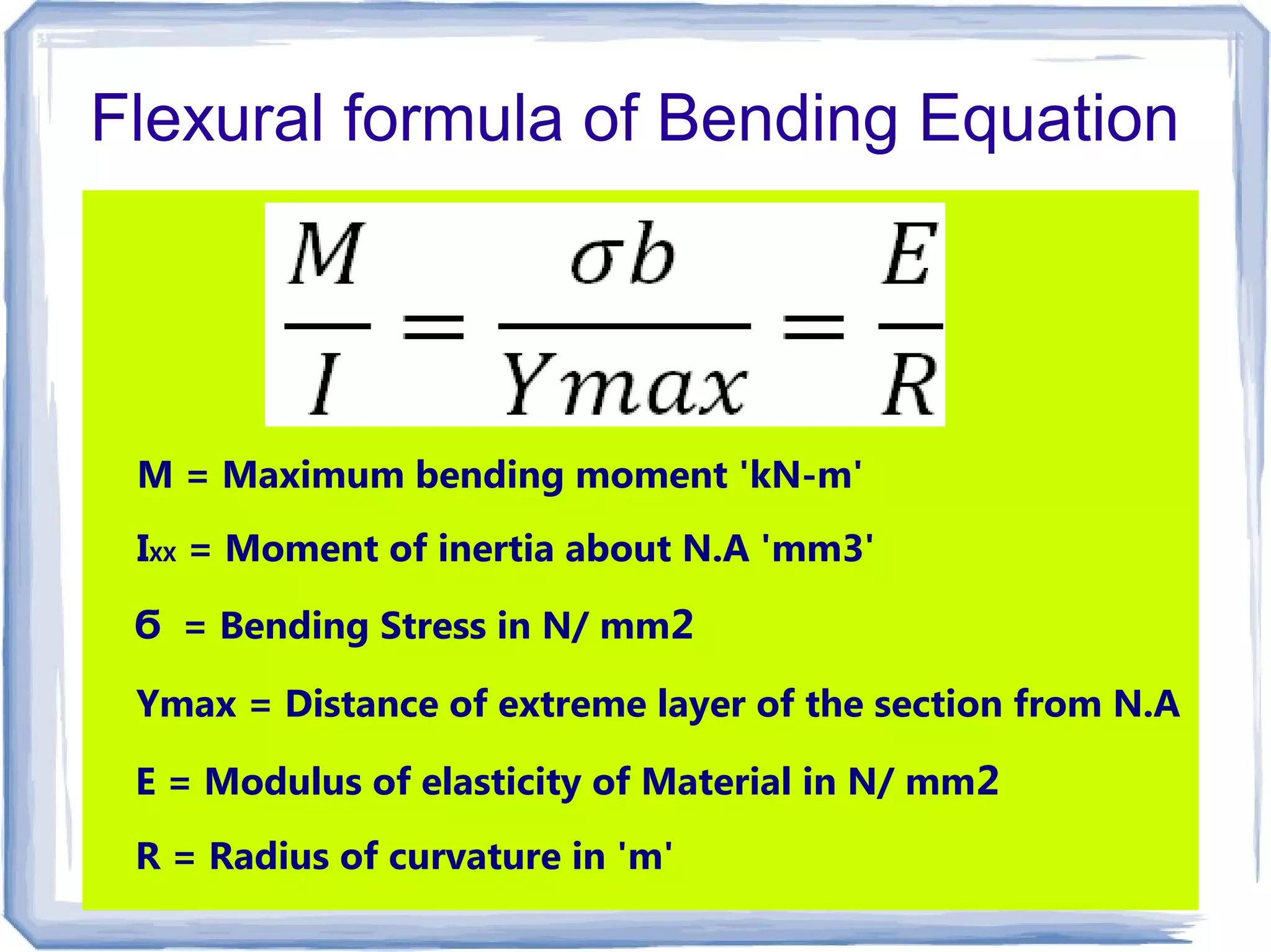 Vilas Nikam- Mechanics of structure-Stress in beam presentation | ODP