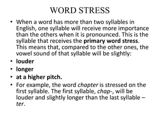 Stress in English (Record).pptx