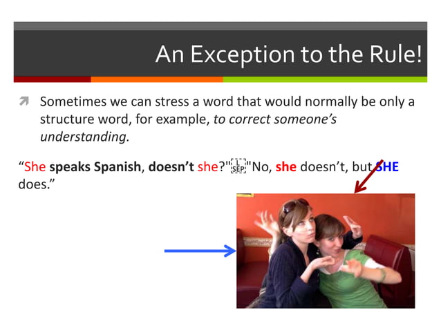 Stressing Content and Function Words (1).pptx