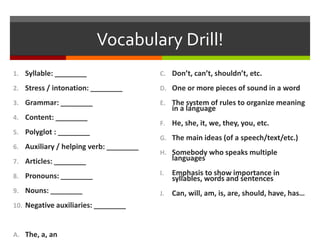 Stressing Content and Function Words (1).pptx
