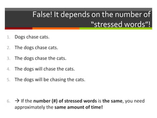 Stressing Content and Function Words (1).pptx