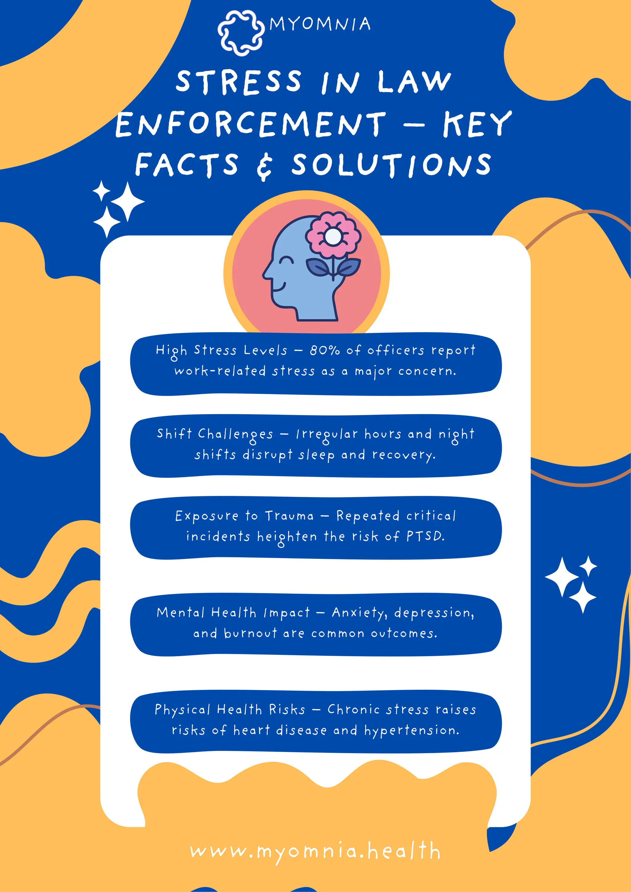 Stress in Law Enforcement – Key Facts & Solutions.pdf