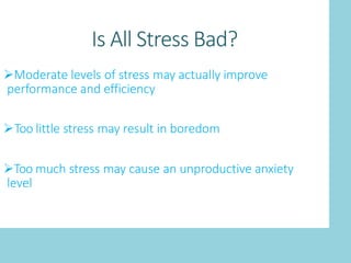 Stress in Management Principles .pptx