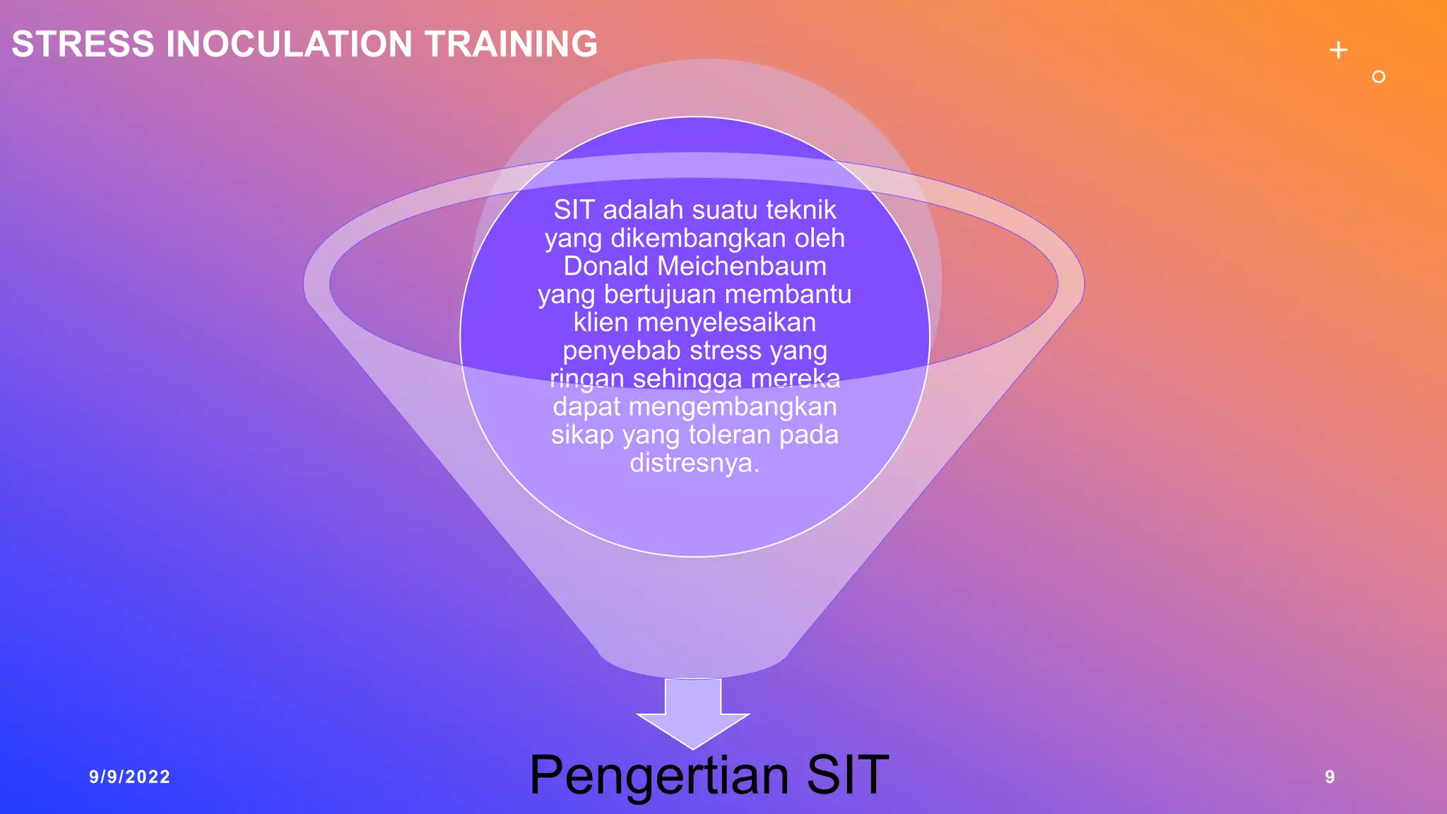 STRESS INOCULATION TRAINING SEBAGAI UPAYA MENGURANGI STRESS AKADEMIK.pptx