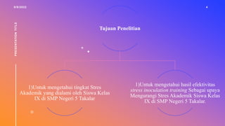 STRESS INOCULATION TRAINING SEBAGAI UPAYA MENGURANGI STRESS AKADEMIK.pptx