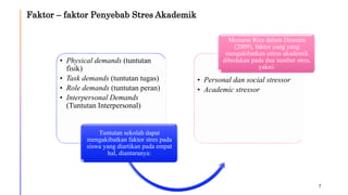 STRESS INOCULATION TRAINING SEBAGAI UPAYA MENGURANGI STRESS AKADEMIK.pptx