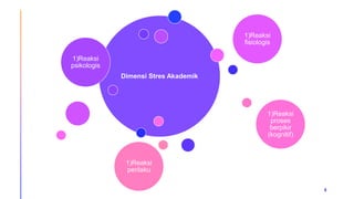 STRESS INOCULATION TRAINING SEBAGAI UPAYA MENGURANGI STRESS AKADEMIK.pptx