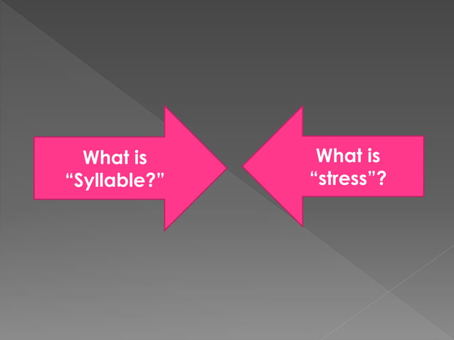 Stressed syllables | PPTX
